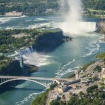 1 Day Niagara Falls US Side - from New York by Air - How the Tour Works: A Breakdown of the Itinerary