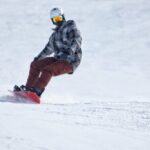 2 Day Rentals of Park City Premium Snowboard Package - The Details of the Snowboard Rental Package