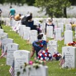 2-Hour Arlington Cemetery Guided Walking Tour - What to Expect from the Tour