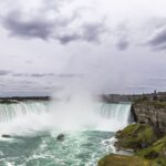 3-Day Tour to Niagara Falls and New York City - Exploring Niagara Falls: A natural marvel