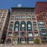 3 Hours Chicago Architecture Tour - Skyscrapers and Photo Ops - Value and Cost Analysis