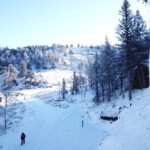 3 Hours Private Ice Climbing Experience in Colorado - Why Choose This Tour?