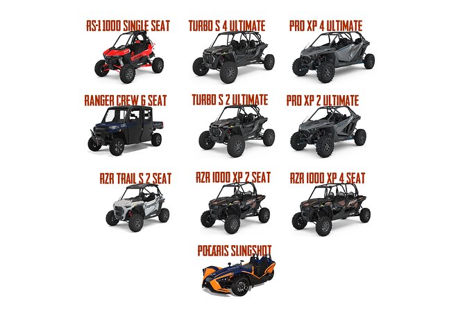 4-Hour RZR ATV Rental in Sedona - Who Will Love This Experience?