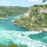 4 Hours Private Tour in Niagara Falls USA - Who Should Consider This Tour?