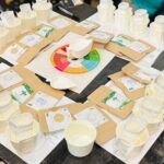 45-mins Jersey City Private Tea Tasting Session - FAQs