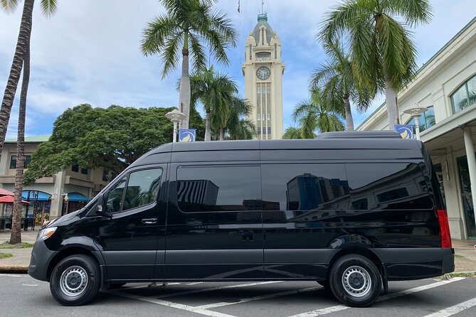 8-Hour Custom Private Charter in Oahu  Up to 14 Passengers - Who Should Consider This Tour?