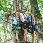 Aerial Adventure Park Admission - Practical Details and Tips