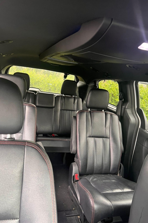 Airport Transfer In New York - Key Points