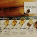 All Day Exclusive Bourbon Tour - Afternoon: Woodford Reserve Distillery