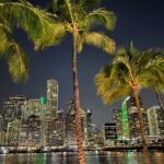All Inclusive Miami Yacht Party - Key Points