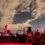 Astronomy Tour - The Practicalities: Logistics and Tips