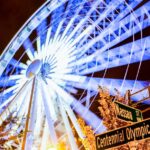 Atlanta: SkyView Ferris Wheel Ticket - Who Will Love This Experience?