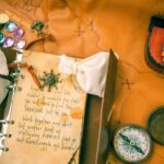 Belfast Family Treasure Hunt - What to Expect on the Belfast Family Treasure Hunt