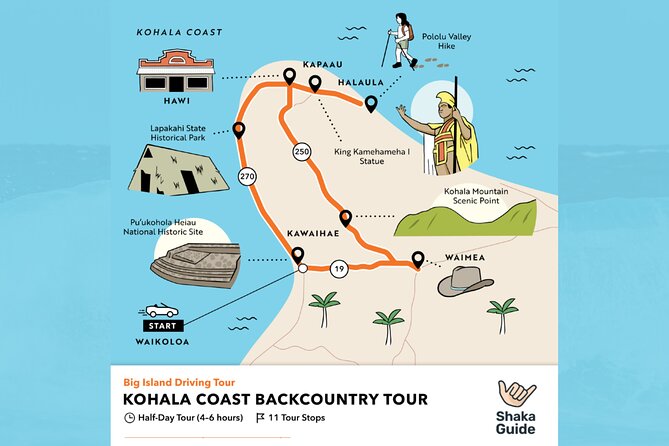 Big Island Kohala Coast Self-Guided Audio Tour - Considerations and Possible Drawbacks