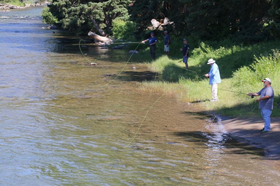 Big Sky: Learn to Fly Fish on the Gallatin River (3 hours) - Who Should Consider This Experience?