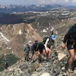 Breckenridge, CO: Guided 14er Peak Ascents - Who Is This Tour Best For?