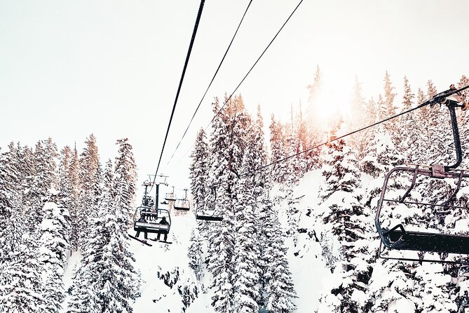 Breckenridge Ski Rental Packages for Adult and Youth - What Reviewers Say