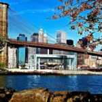 Brooklyn, Queens, and the Bronx Private Tour with a Driver-Guide - Who Would Benefit Most from This Experience?