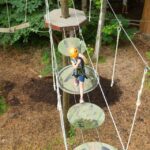 Bryson City: Zip Line Adventure Park Pass with Gear - What to Expect on the Course