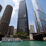 Chicago Explorer Pass: 25+ Things To Do - Includes Skydeck - A Closer Look at the Itinerary