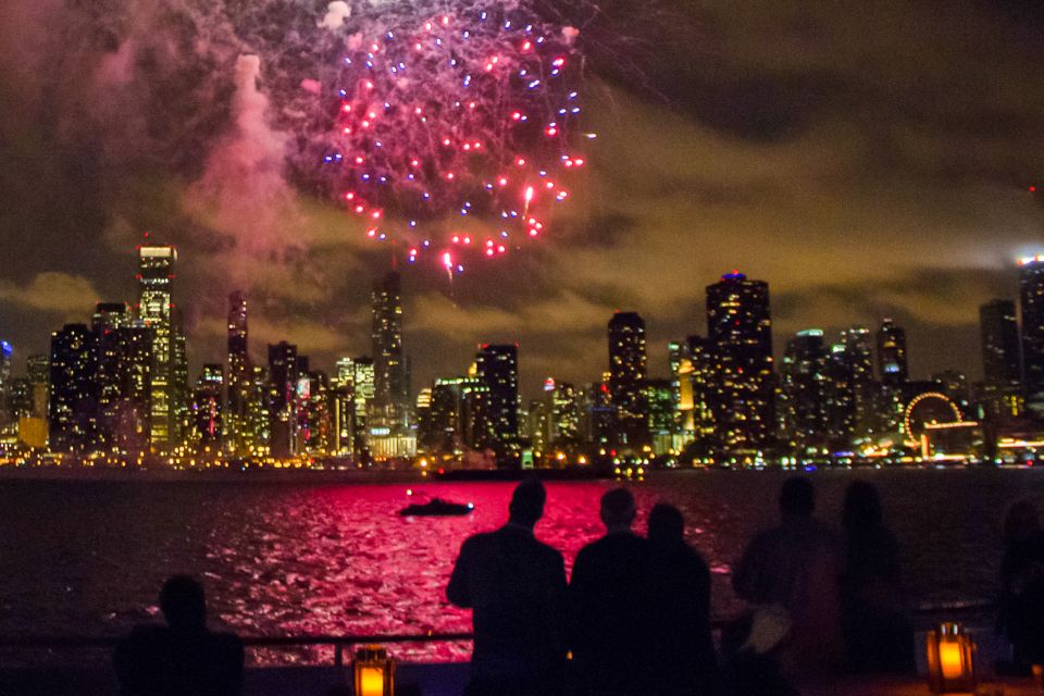 Chicago: Fireworks Cruise with Lake or River Viewing Options - Who Should Consider This Tour?