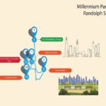 Chicago Millennium Park Self-Guided Walking Tour - What Does the Tour Include and Exclude?