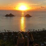 Circle Island tours - swim with turtles,Private & Small Group Tours - In-Depth Look at the Itinerary