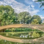 Classic 1-Hour Central Park Pedicab Tour - The Sum Up