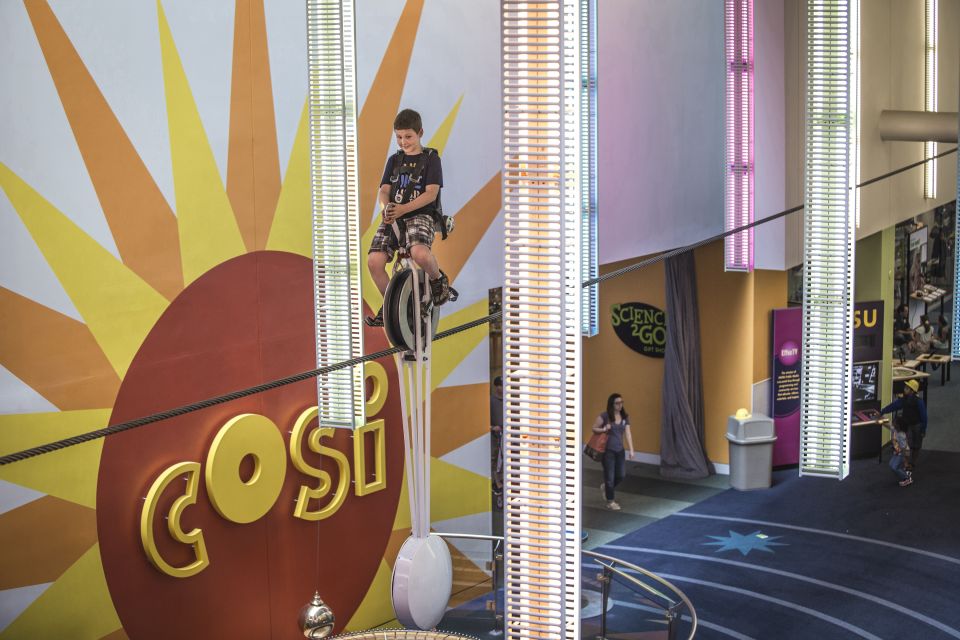 Columbus: Multiple Attractions Pass - Overall Value and Who It’s Best For