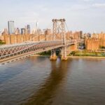 Contrasts of New York Tour - What to Expect: The Good, the Practical, and the Pointers