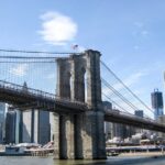 Contrasts Tour 6 Hours Plus Tkts Statue of Liberty - Why You Should Consider This Tour
