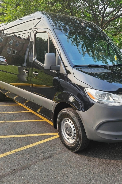 Customizable Private Self-Guided Tour of Washington DC - Key Points