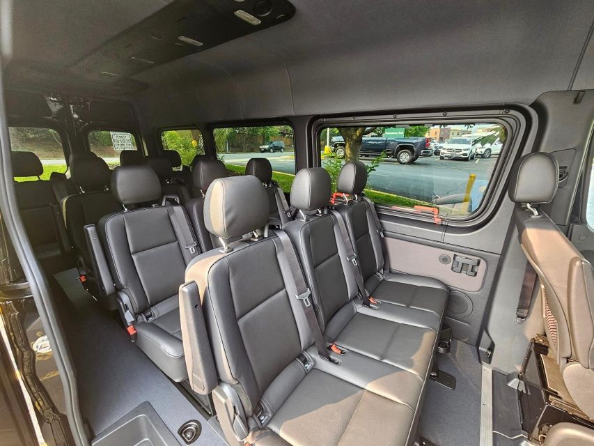 Customizable Private Self-Guided Tour of Washington DC - How the Tour Works