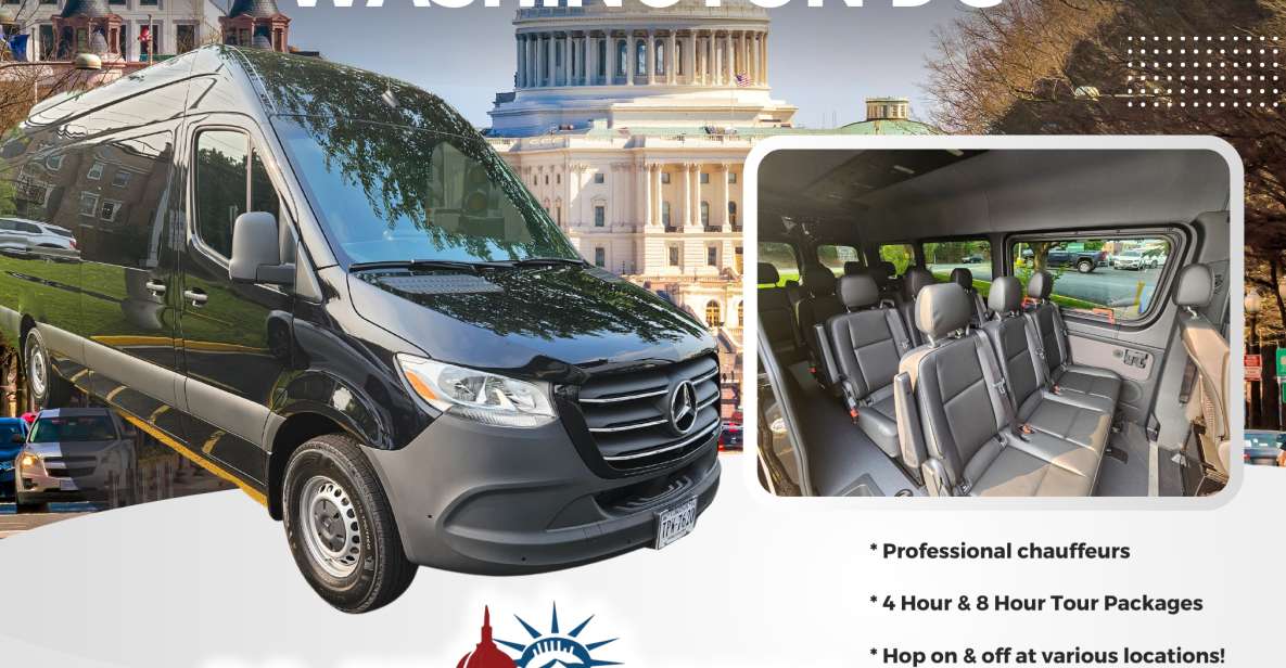 Customizable Private Self-Guided Tour of Washington DC - What’s Included and What’s Not