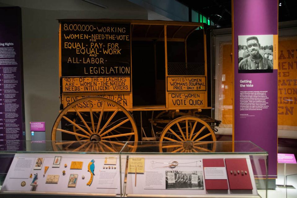 DC: National Archives & Optional Museum Add-On - Practicalities and Value