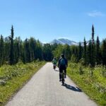 eBike Art and Trails Guided Tour of Anchorage - Who Should Book This Tour?