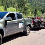 EBIKE Mountain Adventure in Colorado Springs: Gold Camp Road - Who This Tour Is Perfect For