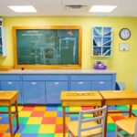 Escape Game at Midtown Tampa - Who Should Consider This Experience?