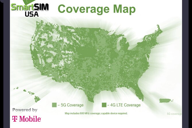 eSIM All Access Pass for the United States from SmartSIM USA - What to Expect with the SmartSIM eSIM All Access Pass