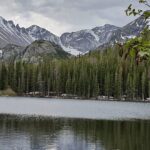 Estes Park: Bear Lake Corridor Tour - An In-Depth Look at the Bear Lake Corridor Tour