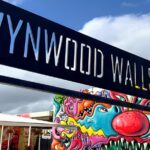 Explore in the Vibrant Art Scene of Wynwood Art Private Tour - The Itinerary in Detail