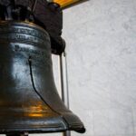 Explore Philly's Highlights on a Private 4h Walking Tour - Practical Considerations