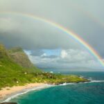 First Day Must 10-Hour Sunrise & Full Island Photo Tour - Detailed Breakdown of Stops