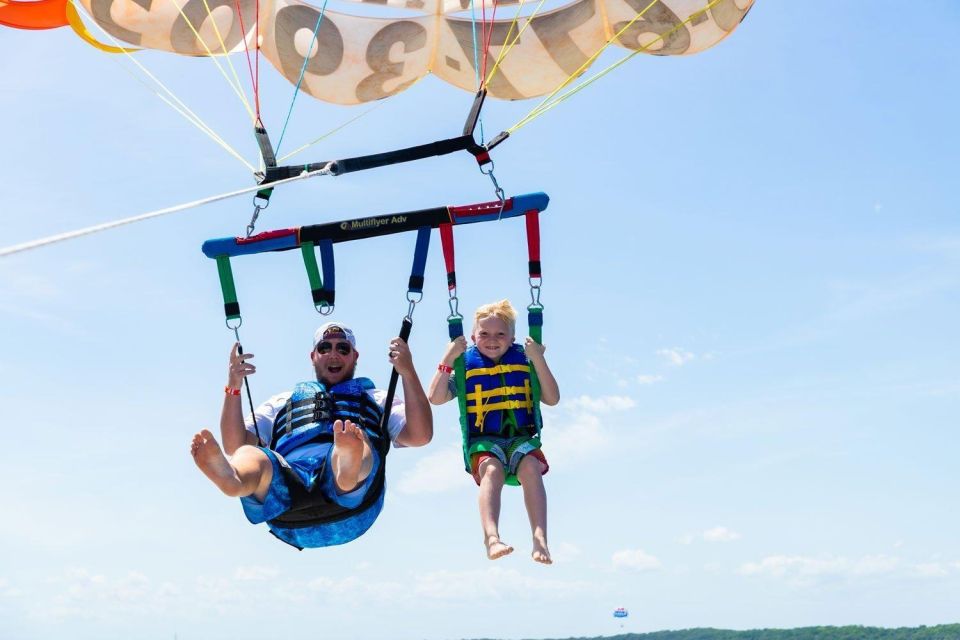 Fort Lauderdale: 90-Minute Parasailing Adventure - What’s Included and What to Expect During Your Parasailing Adventure