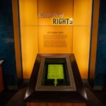Founding Fathers: Archives & Portrait Gallery Small-Group Tour - Why This Tour Offers Good Value