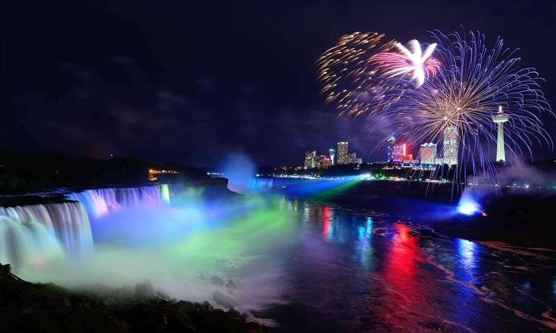 From NYC: 1-Day Niagara Falls Tour by Van - Key Points