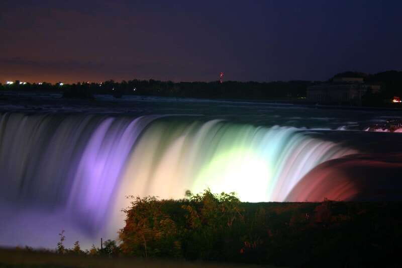 From NYC: Niagara Falls U.S. Side 2-Day Trip - Key Points
