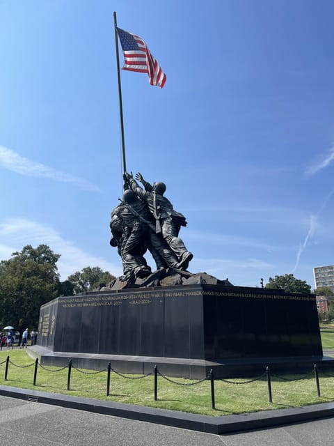 From NYC: Washington DC 1 Day Tour and Free Time for Museums - Transportation and Guide Quality