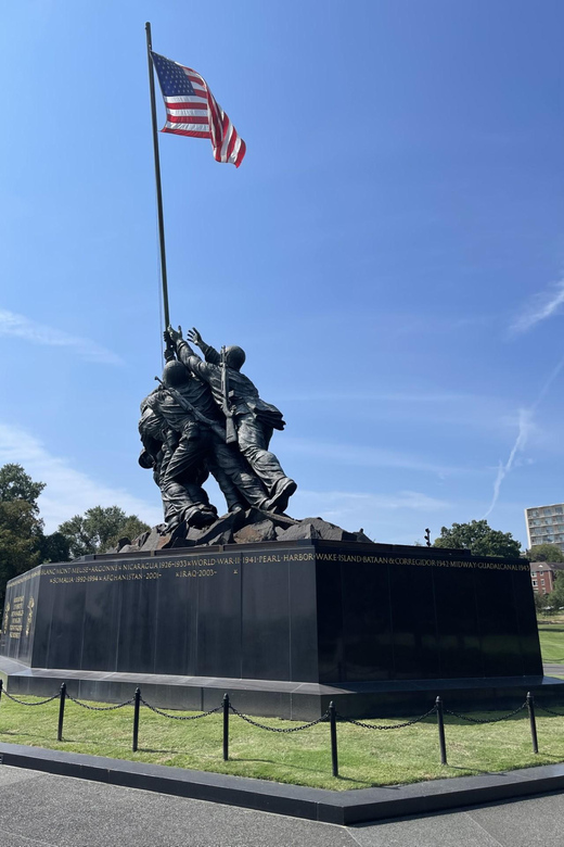 From NYC: Washington DC 1 Day Tour and Free Time for Museums - Who Should Consider This Tour?