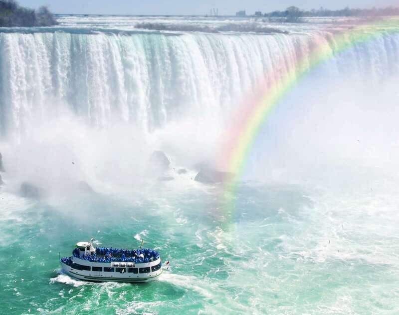 From Toronto: Niagara Falls Full-Day Bus Tour & Winery Stop - Deep Dive into the Highlights